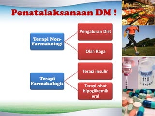 DDI diabetes mellitus Salah Satu Rumah sakit Bandung | PPTX