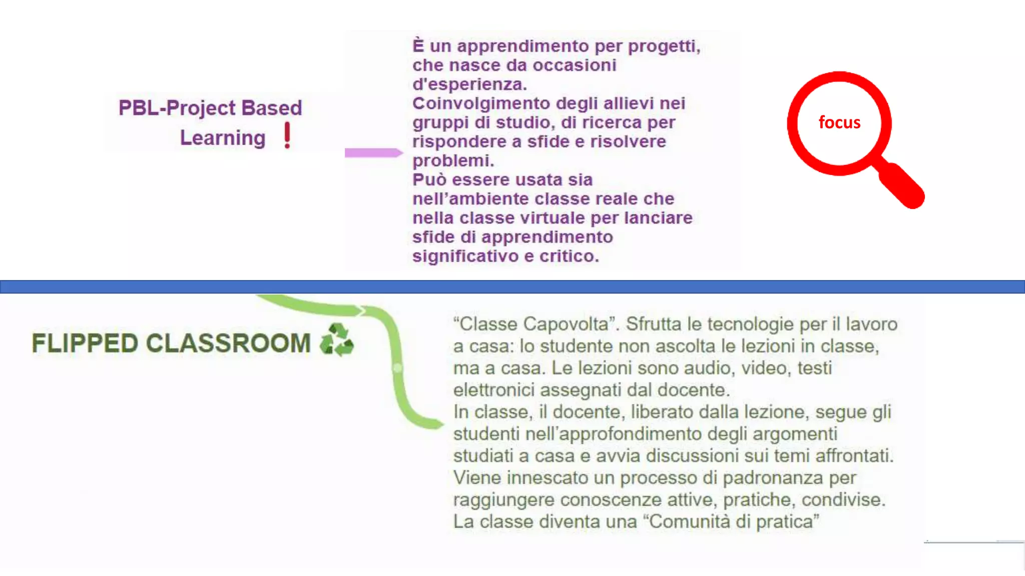 DDI Didattica ibrida | PPTX