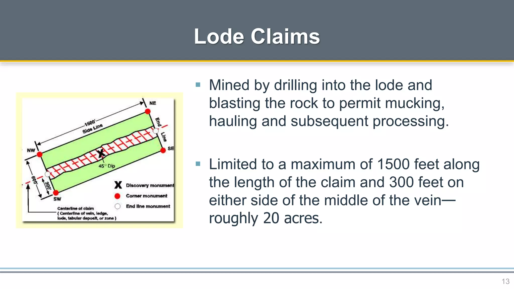 Land and Title Due Diligence for Mining Transactions | PDF