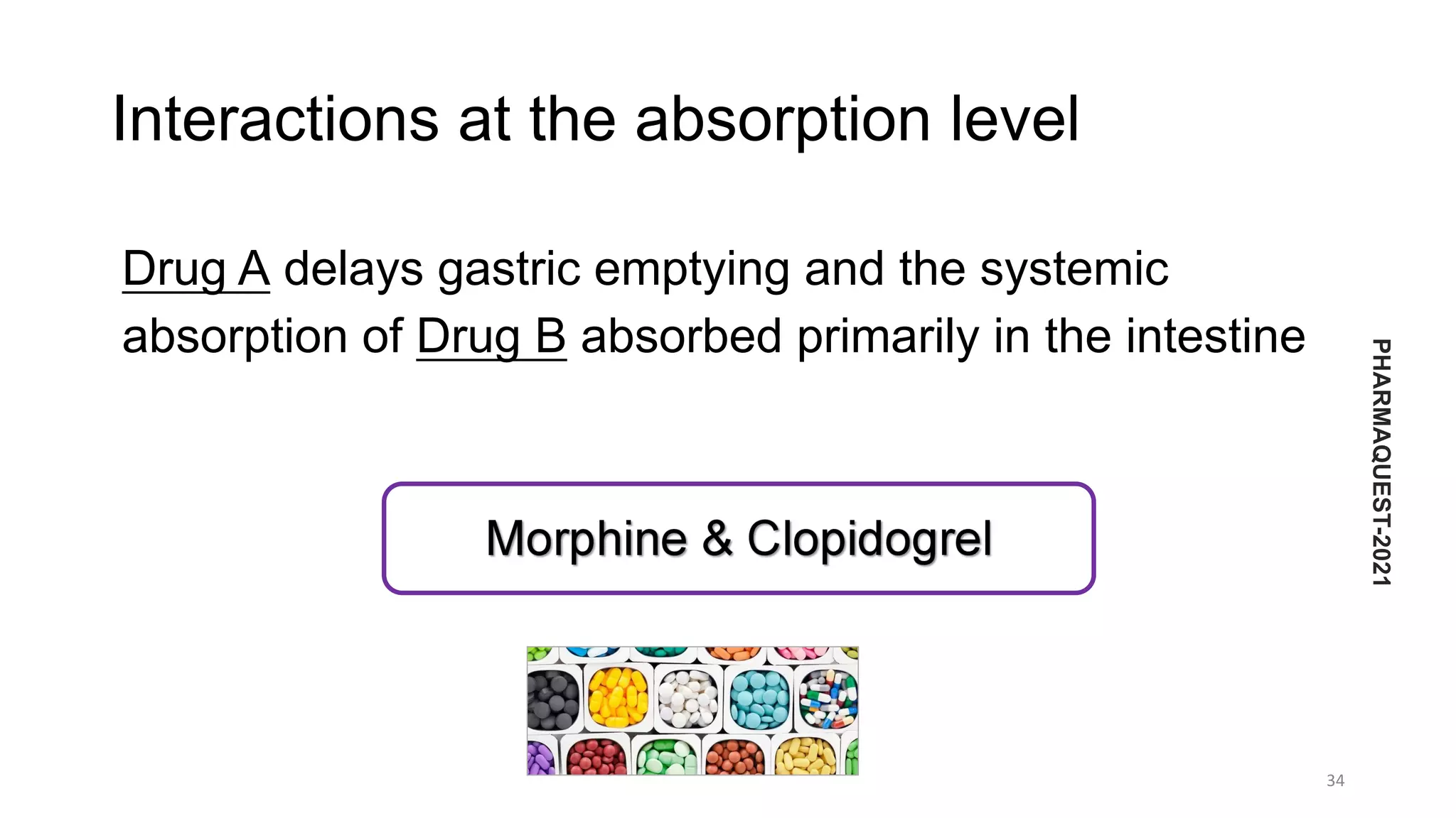 Drug Interactions | PDF