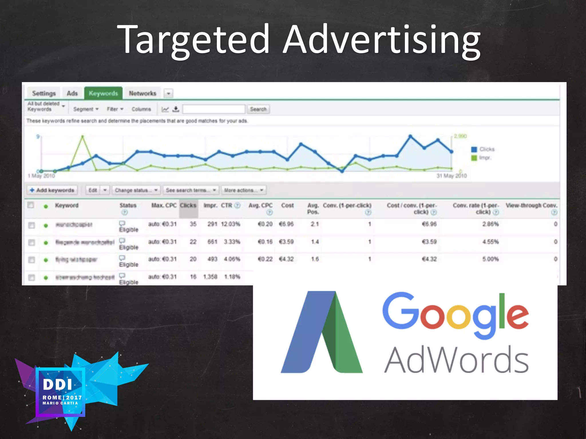 Machine Learning Real Life Applications By Examples | PDF