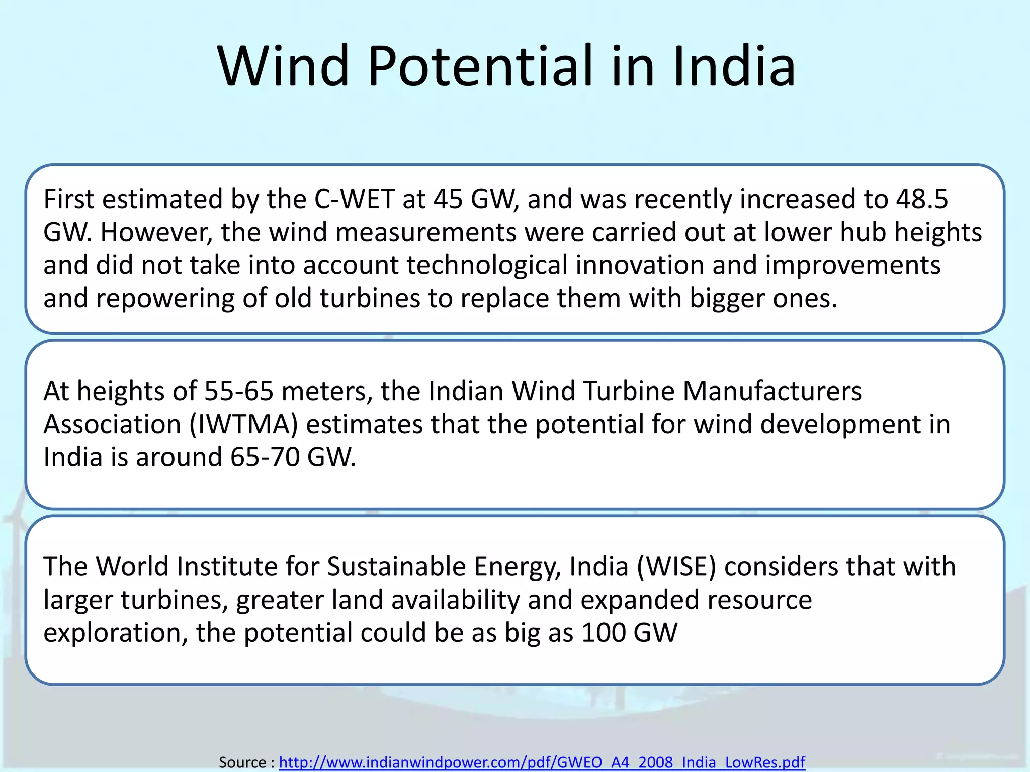 Indian Wind Energy Scenario | PPTX