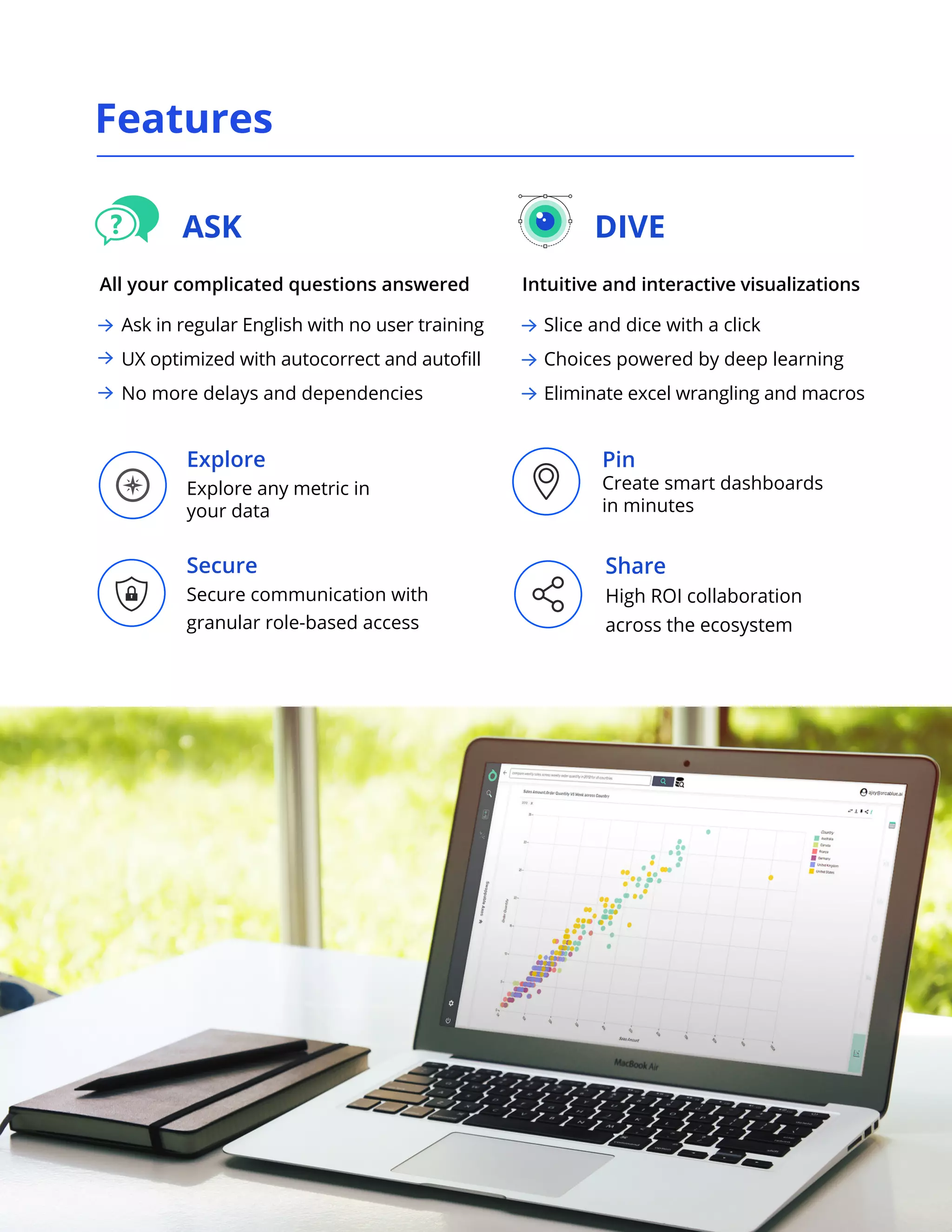 DDive Enterprise Data Assistant | PDF | Databases | Computer Software and Applications