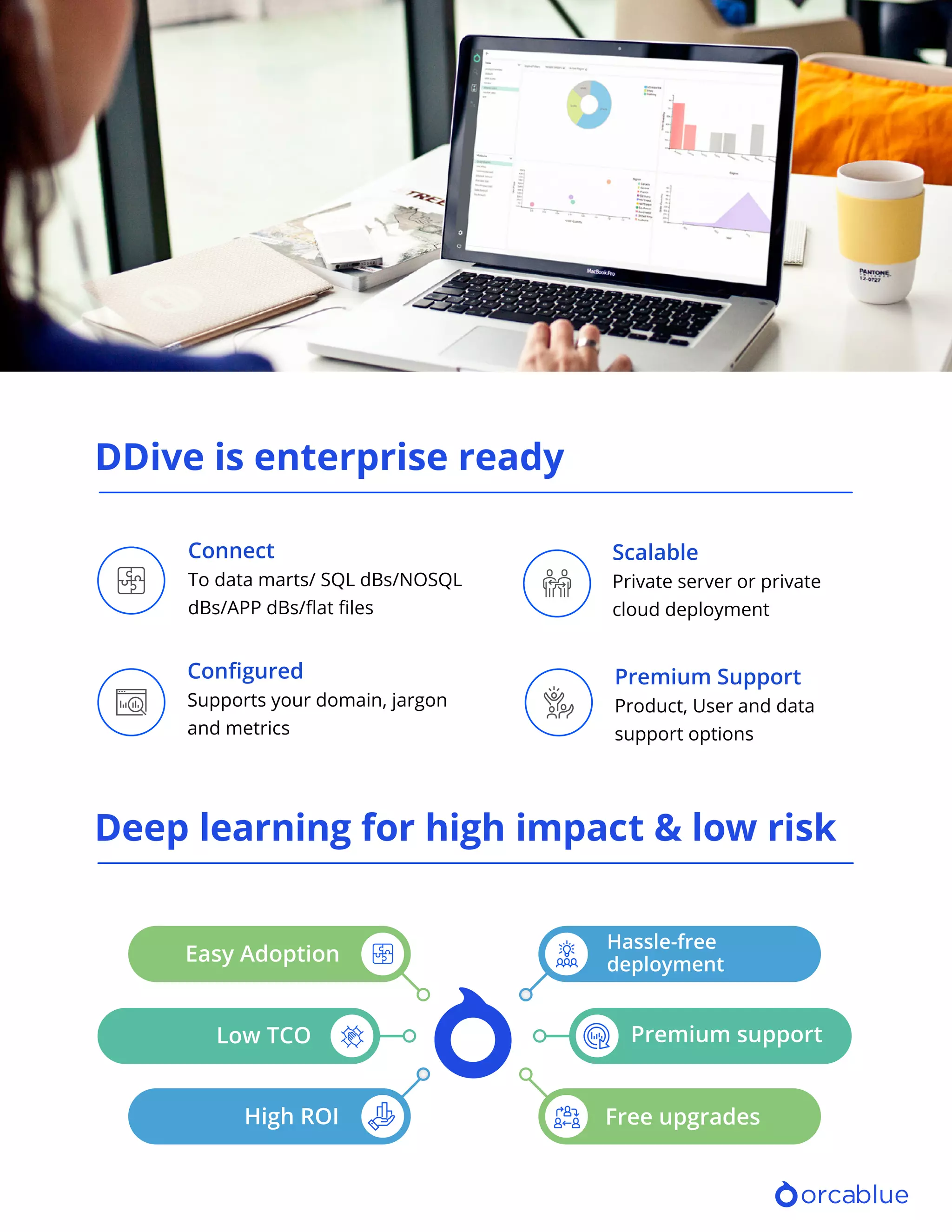 DDive Enterprise Data Assistant | PDF | Databases | Computer Software and Applications