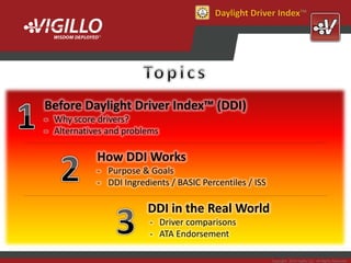 Daylight Driver Index™ (DDI) Slidedeck | PDF