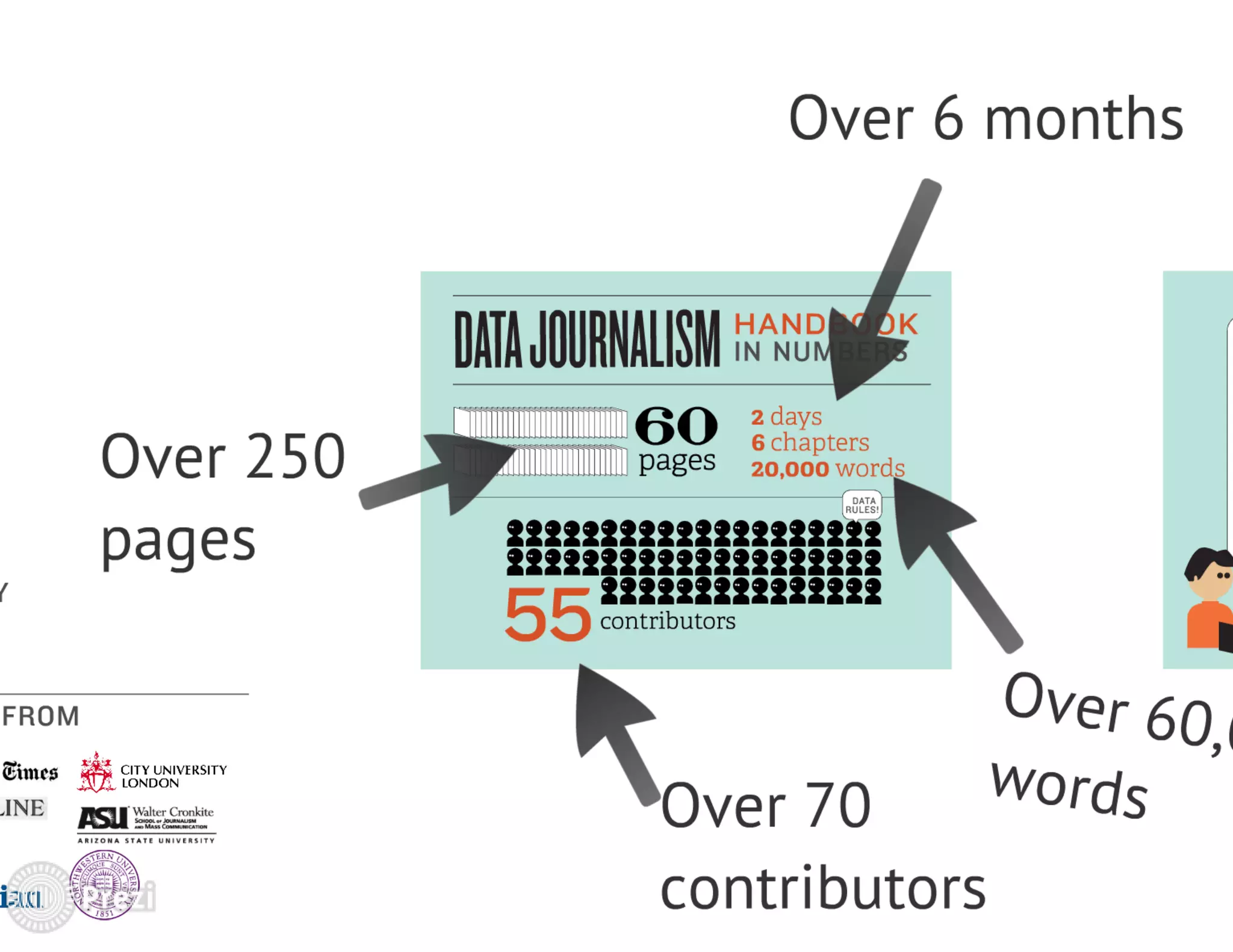 The Data Journalism Handbook | PPT