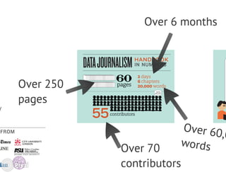 The Data Journalism Handbook | PDF