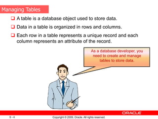 DDL. data defination language for creating database | PPT