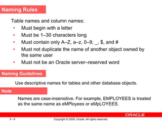 DDL. data defination language for creating database | PPT
