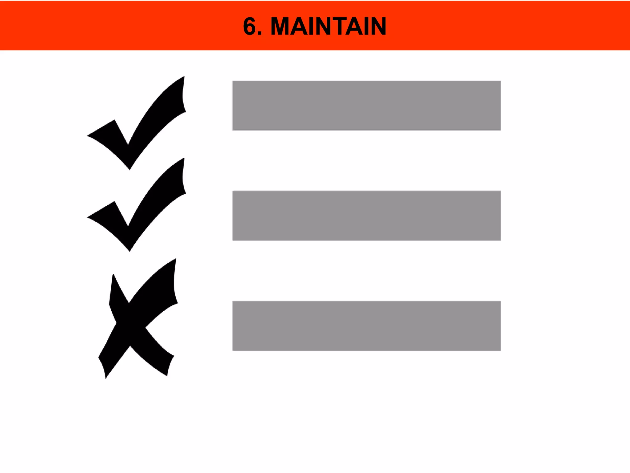 Document Development Life Cycle (DDLC) | PPTX