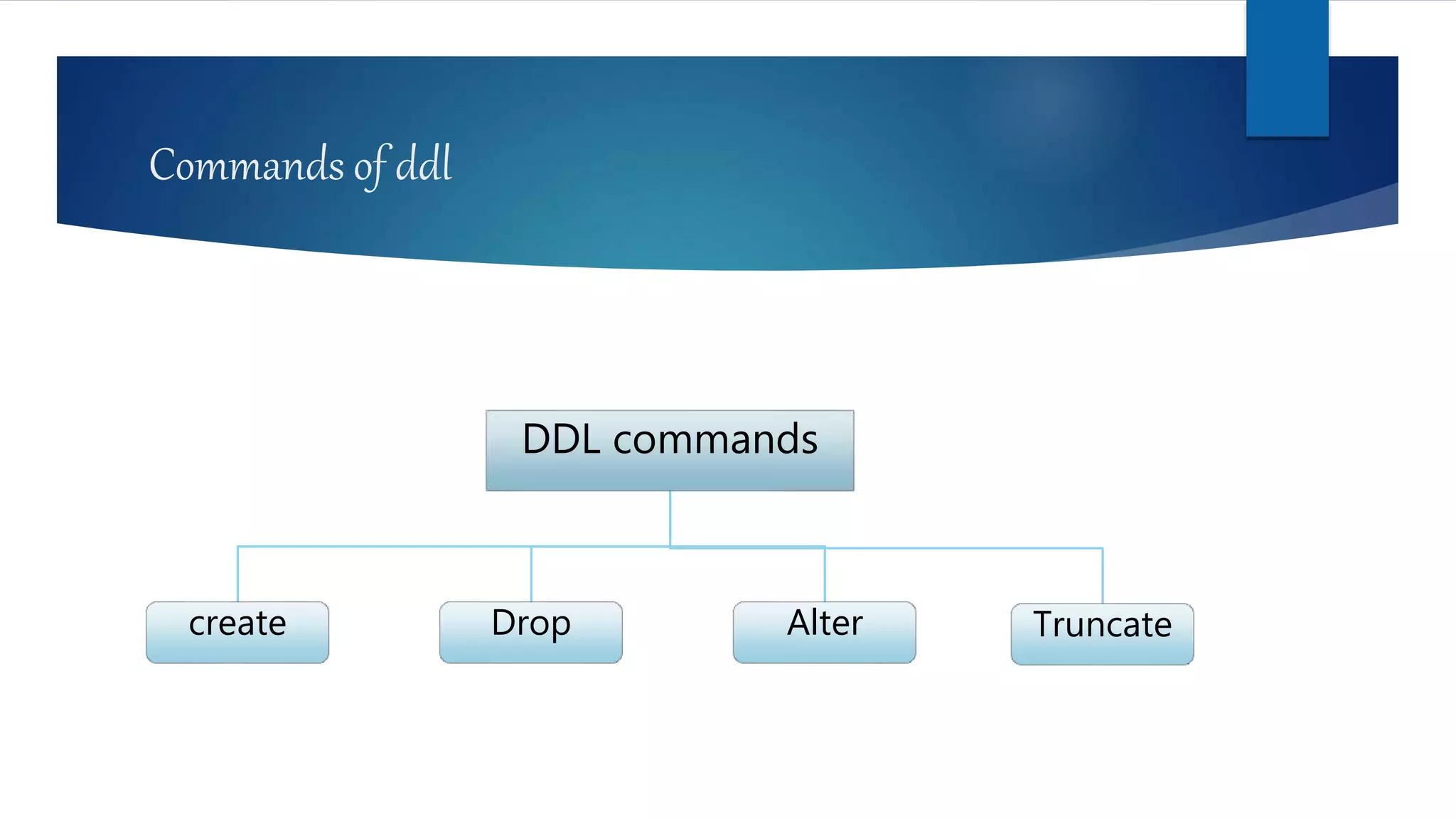 Ddl & dml commands | PPTX
