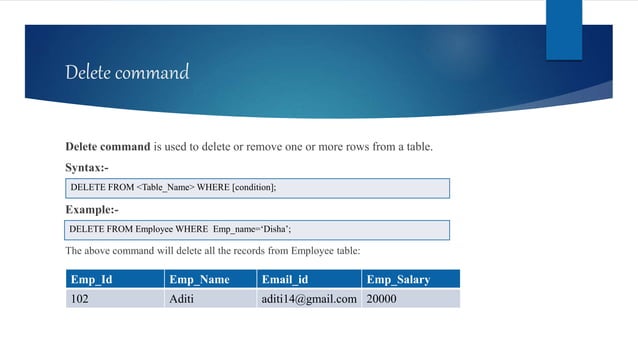 Ddl & dml commands | PPTX