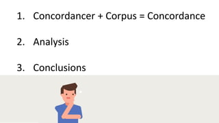 Data Driven Learning Lite Presentation | PPT