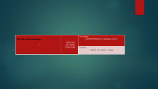 DDL SQL part 1.pptx