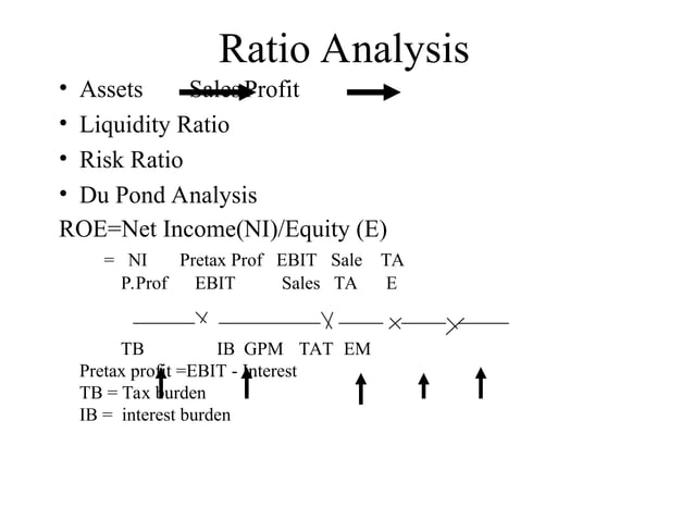 DDM Fundamental and Technical Analysis.PPT