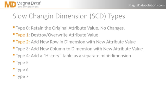 Data Modeling 101 DDM 101 (PBI).pptx 2024 | PPT
