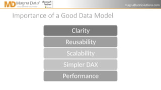 Data Modeling 101 DDM 101 (PBI).pptx 2024 | PPT