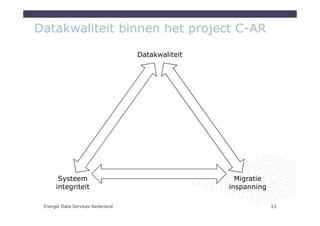DDMA / EDSN: Datakwaliteit | PPT