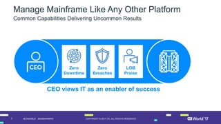 Mainframe as a Service: Sample a Buffet of IBM z/OS® Platform ...