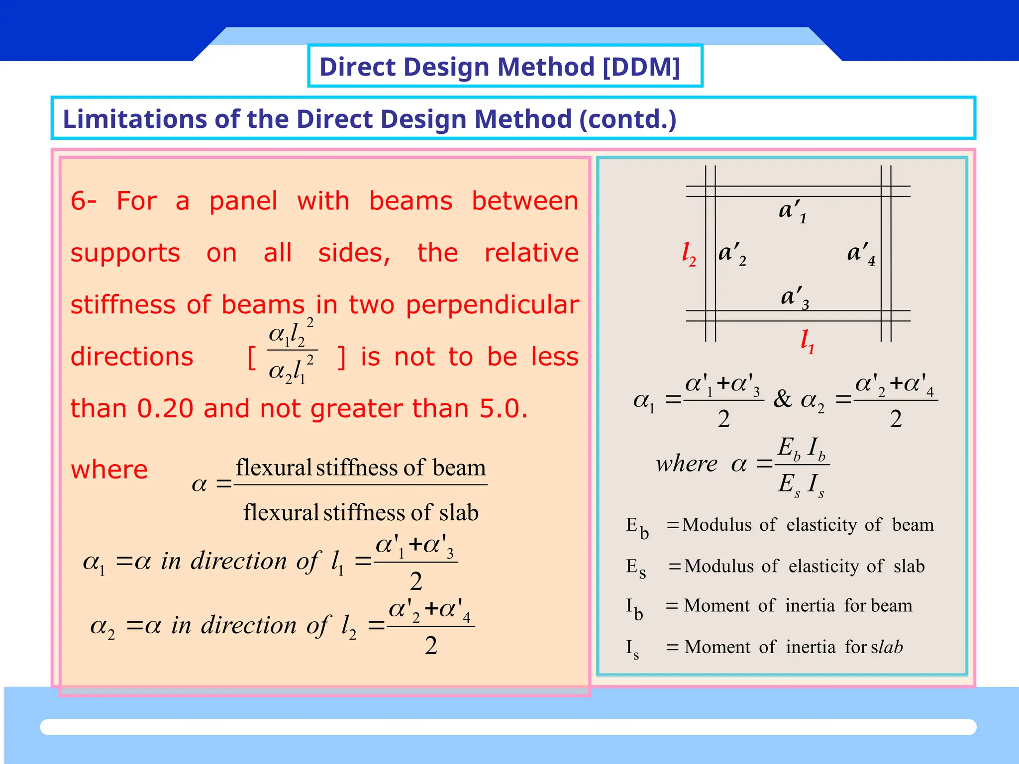 direct design method to design the slab with golu | PPT