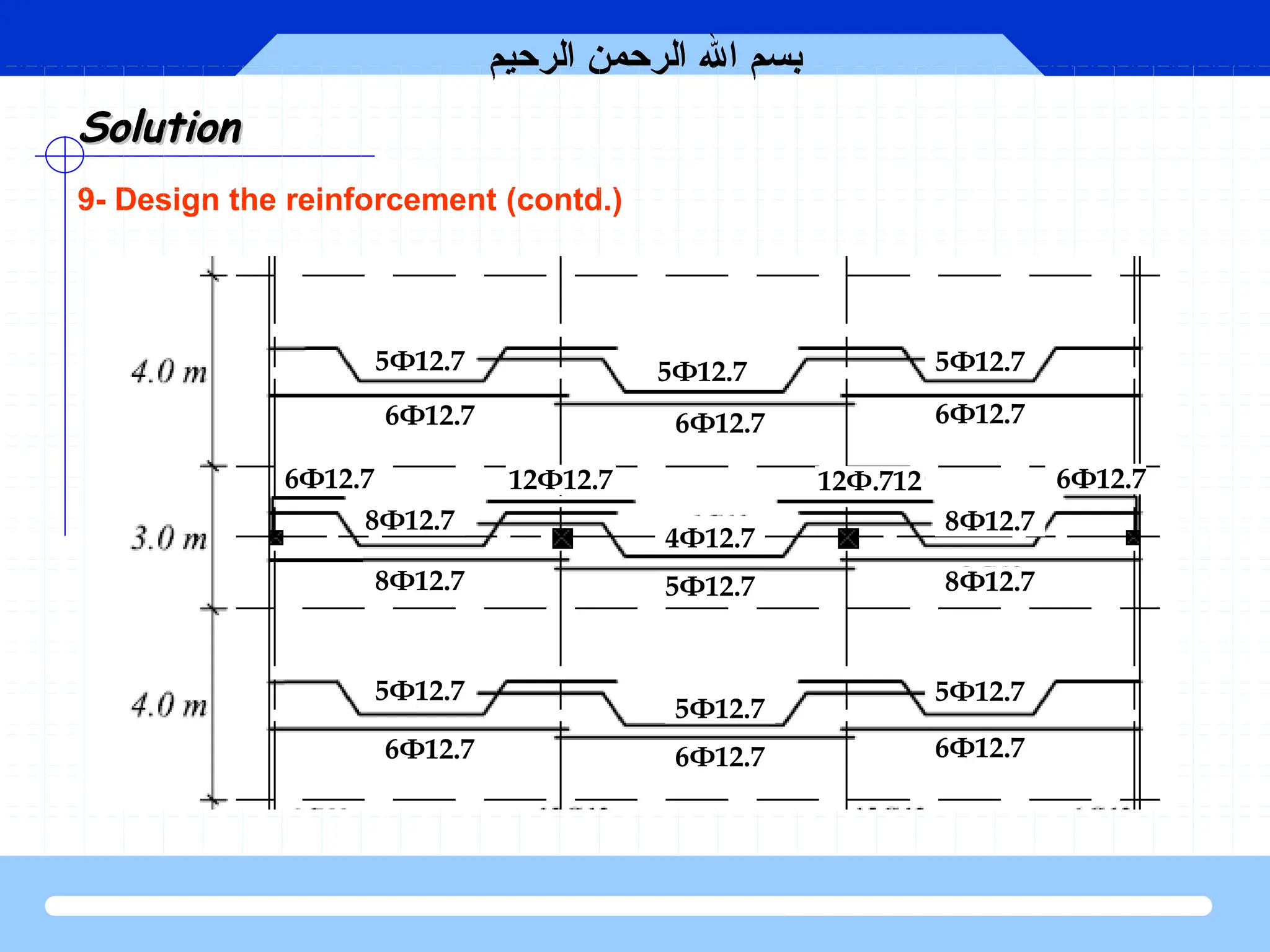 direct design method to design the slab with golu | PPT