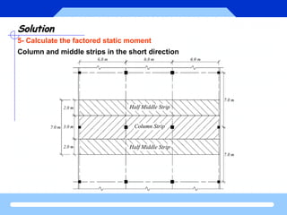 direct design method to design the slab with golu | PPT