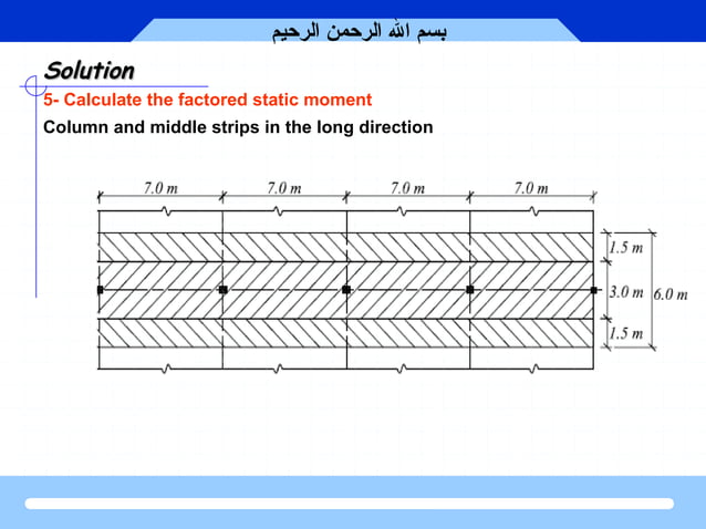 direct design method to design the slab with golu | PPT
