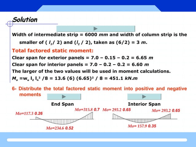direct design method to design the slab with golu | PPT