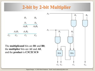 Digital Design Session 12 | PPTX | Programming Languages | Computing