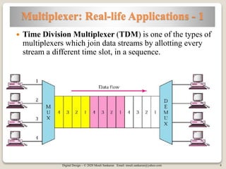 Digital Design Session 14 | PPT