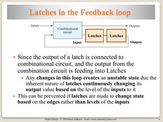 Digital Design Session 18 | PPT