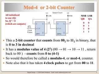 Digital Design Session 23 | PPT