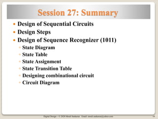 Digital Design Session 27 | PPTX | Databases | Computer Software and Applications