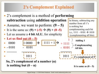 Digital Design Session 4 | PPTX