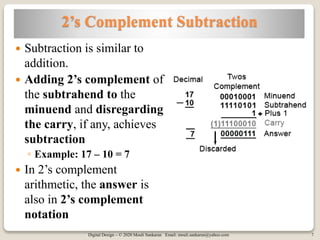 Digital Design Session 4 | PPTX