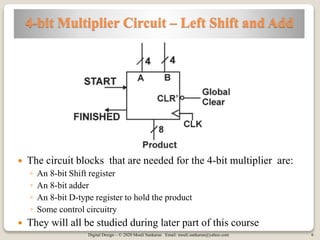 Digital Design Session 5 | PPTX