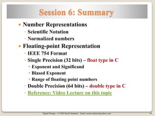 Digital Design Session 6 | PPT