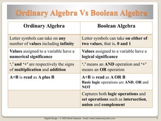 Digital Design Session 7 | PPTX | Programming Languages | Computing