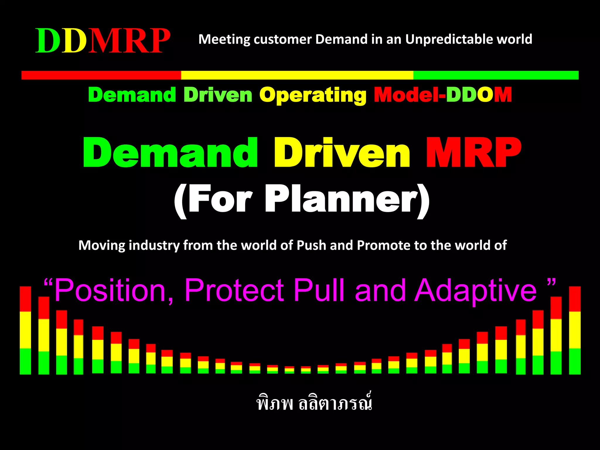 Ddmrp 1(introduction to ddmrp) | PPT
