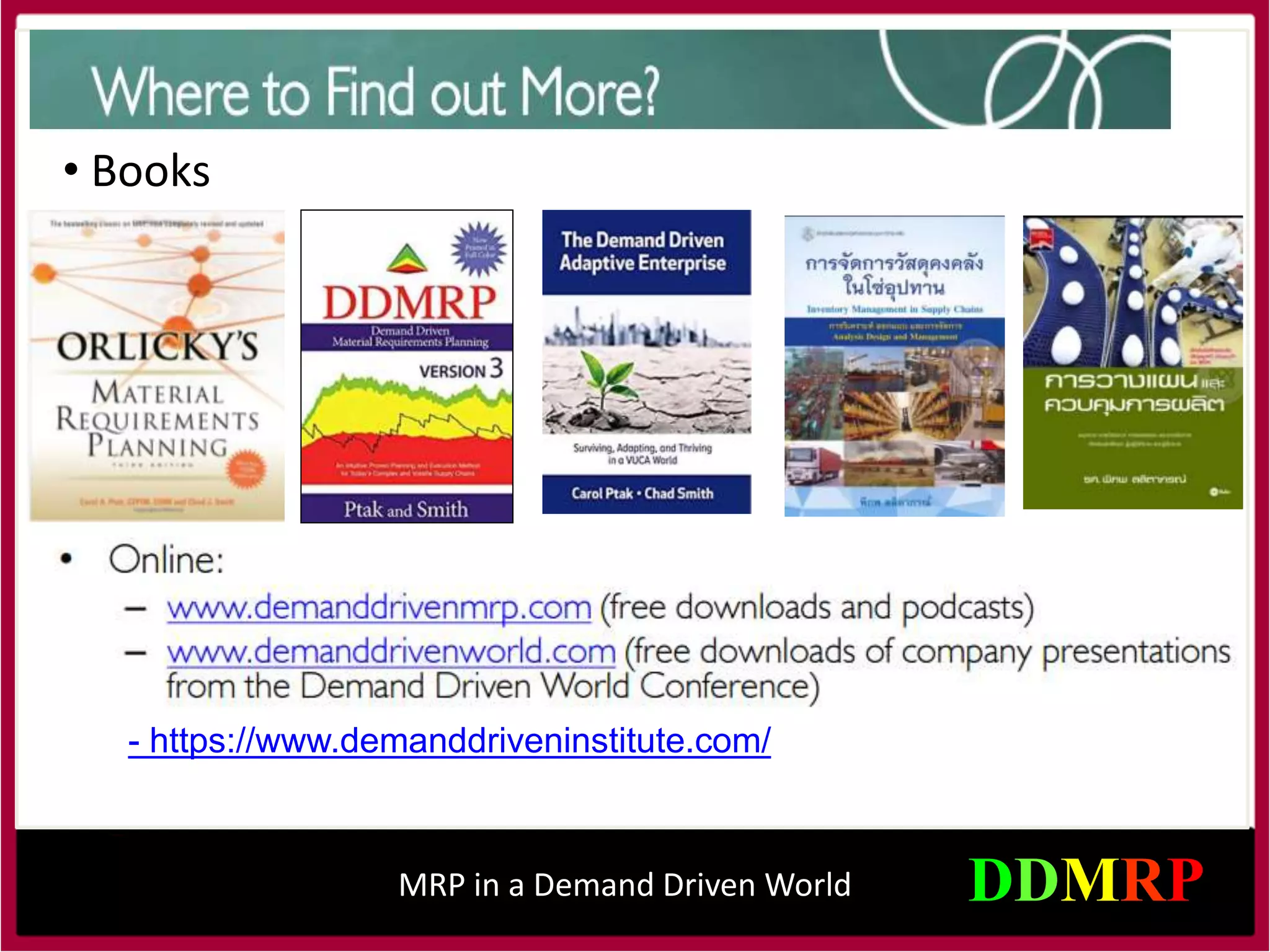 Ddmrp 1(introduction to ddmrp) | PPT