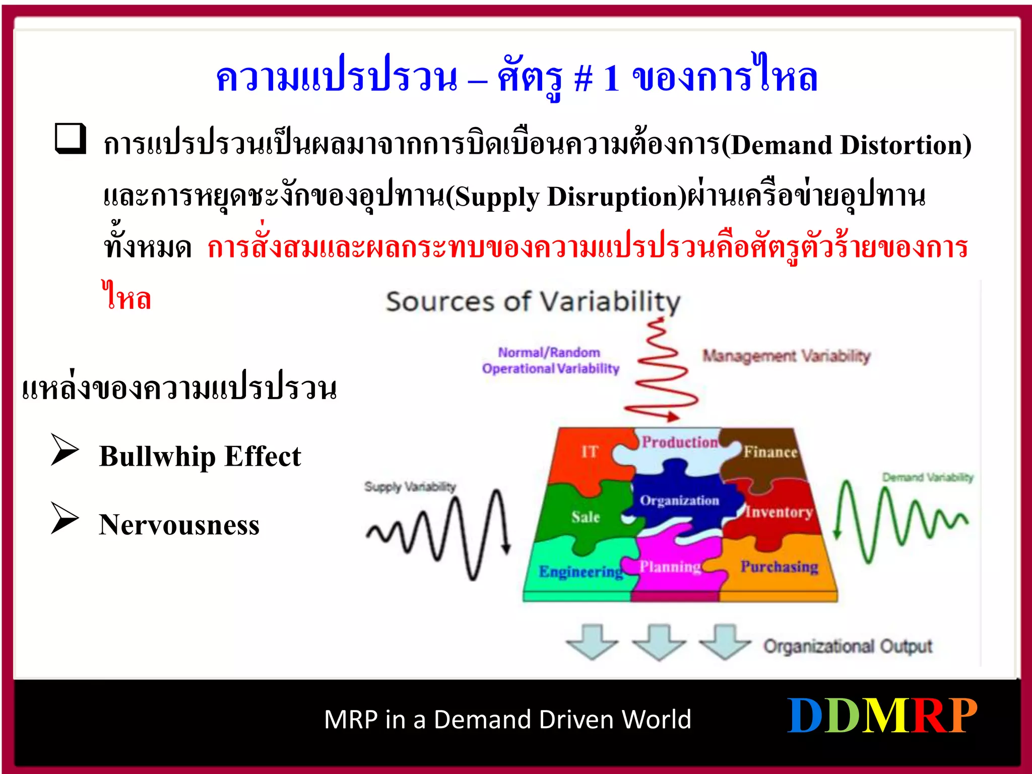 Ddmrp 1(introduction to ddmrp) | PPT
