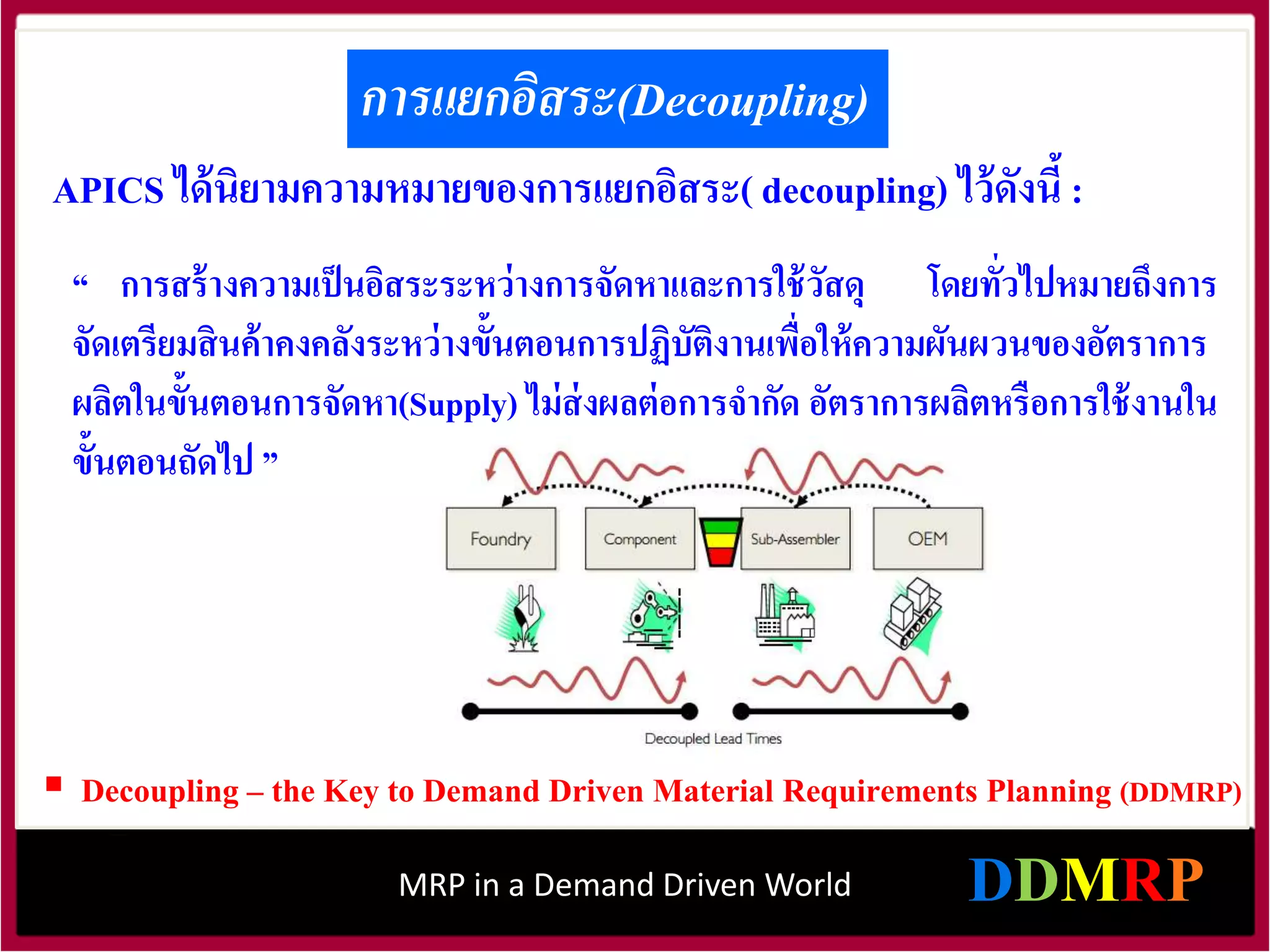 Ddmrp 1(introduction to ddmrp) | PPT