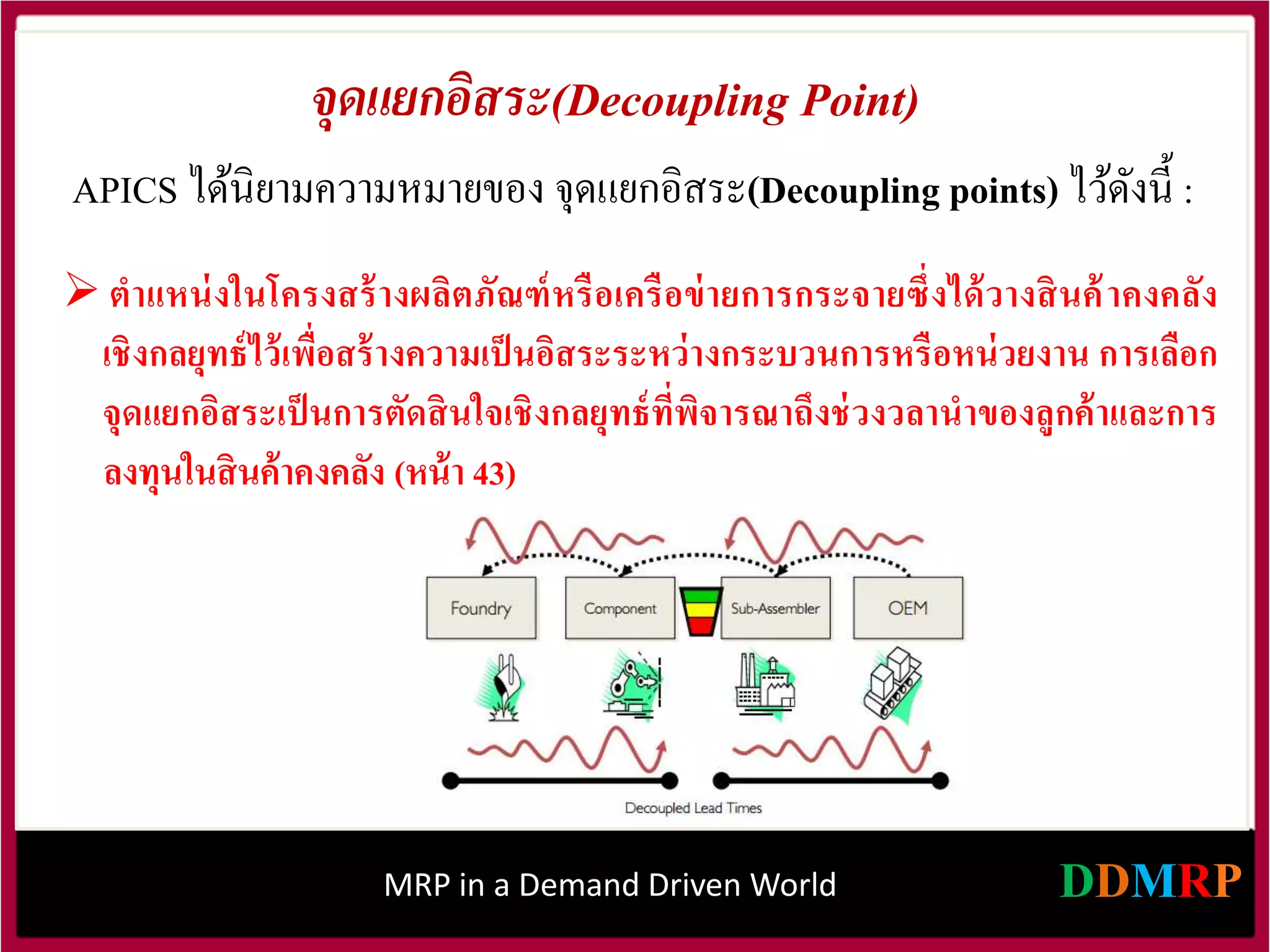 Ddmrp 1(introduction to ddmrp) | PPT