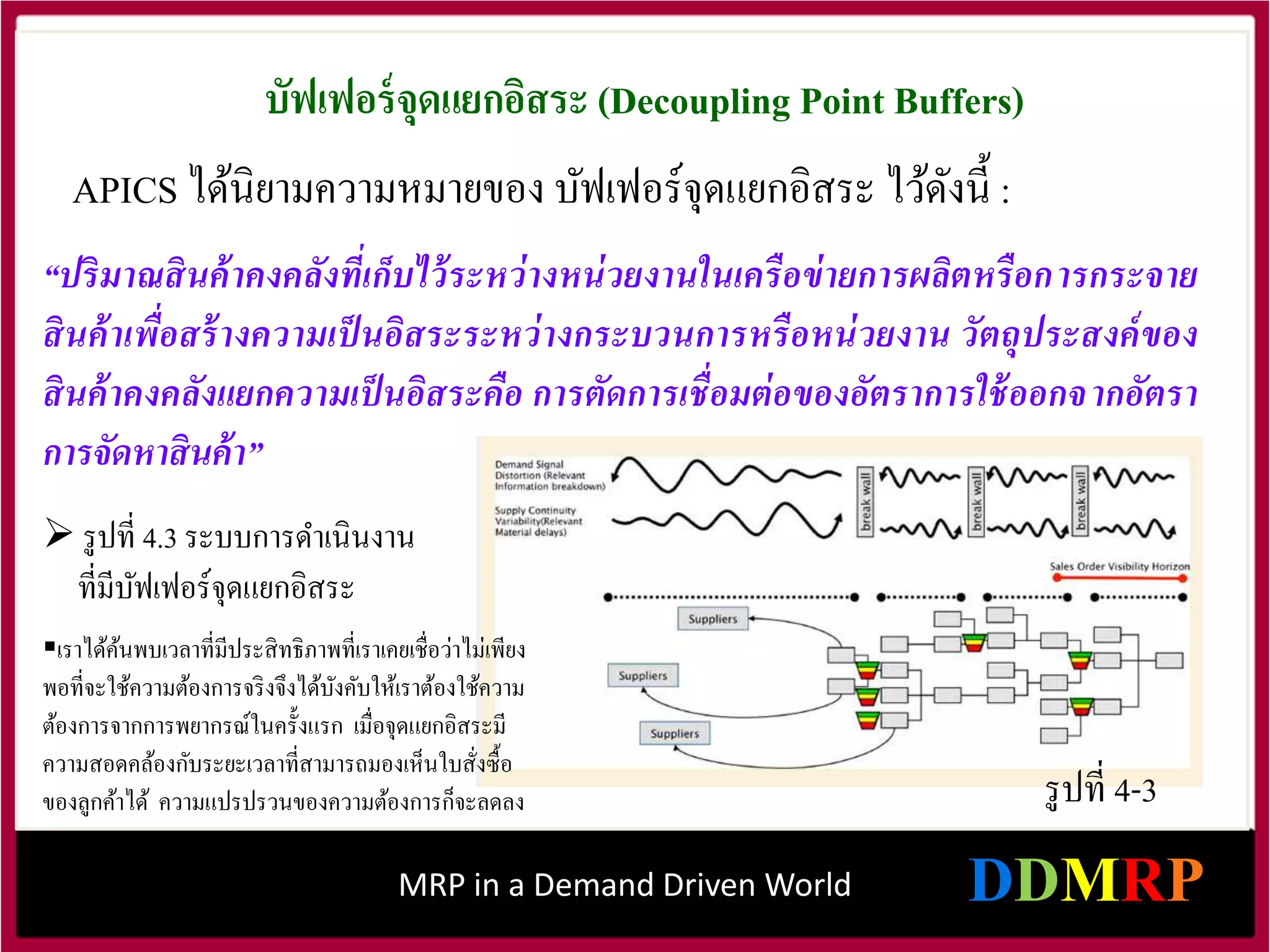 Ddmrp 1(introduction to ddmrp) | PPT