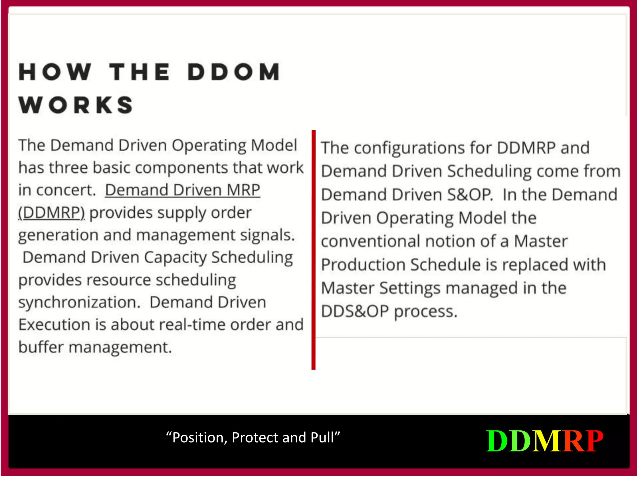 Ddmrp 1(introduction to ddmrp) | PPT