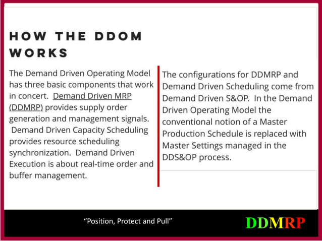 Ddmrp 1(introduction to ddmrp) | PPT