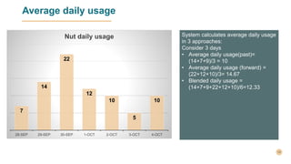 DDMRP Case Study.pptx