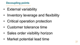 DDMRP Case Study.pptx