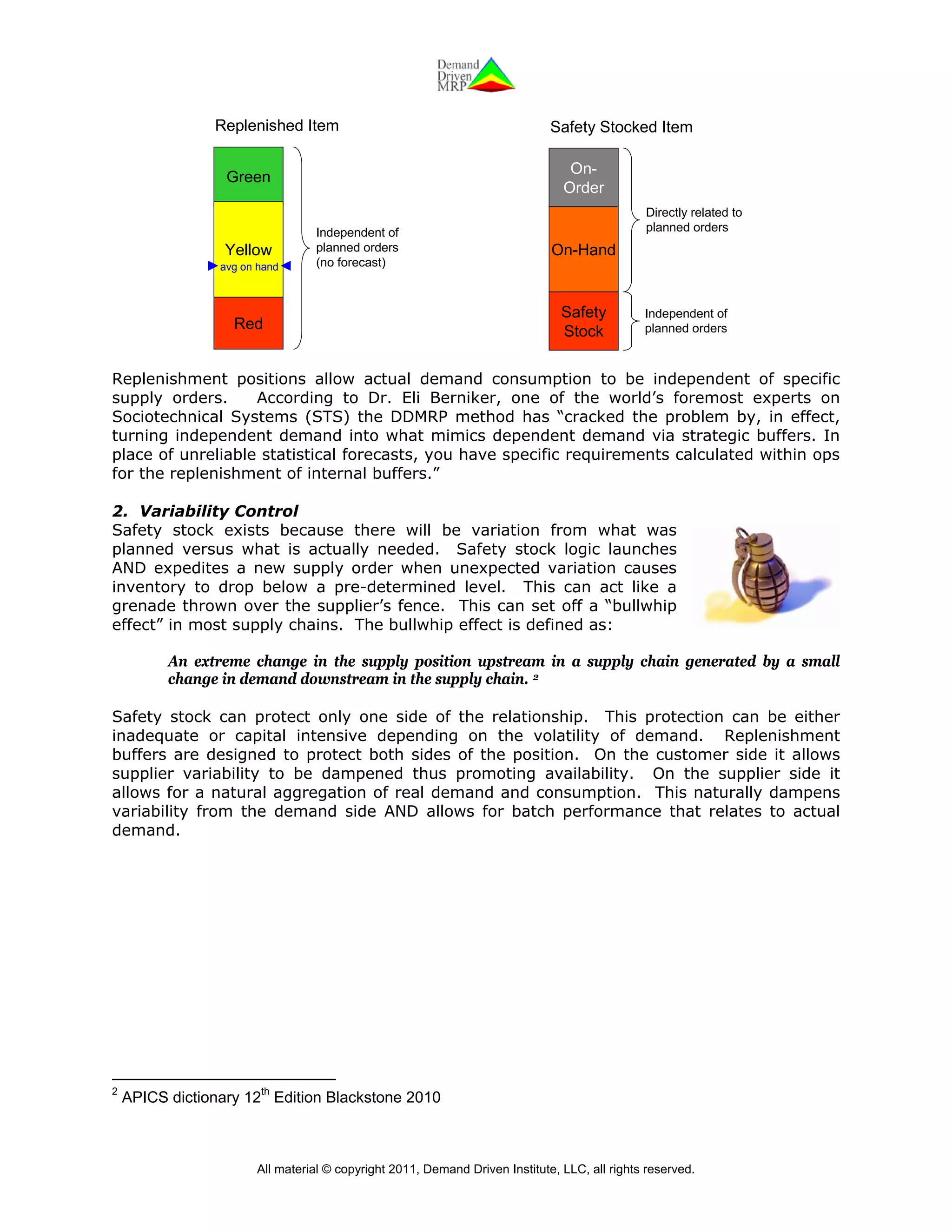 DDMRP vs Safety Stock | PDF