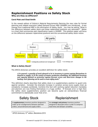 DDMRP vs Safety Stock | PDF